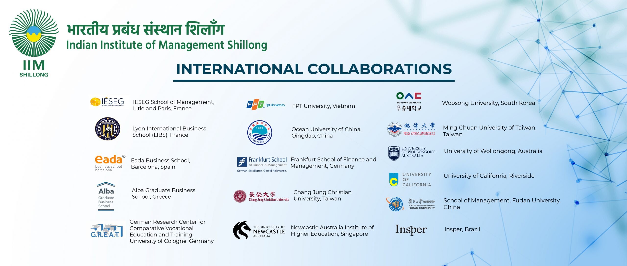 External Relations - IIM